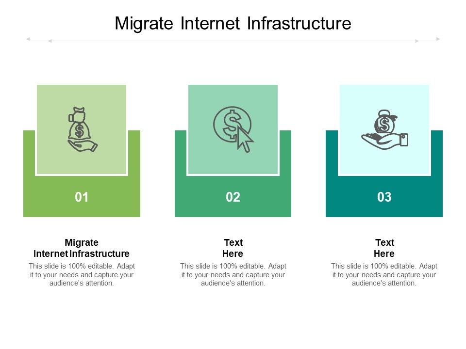 Migrate Internet Infrastructure Ppt PowerPoint Presentation Summary ... Migrate Internet Infrastructure Ppt PowerPoint Presentation Summary ...