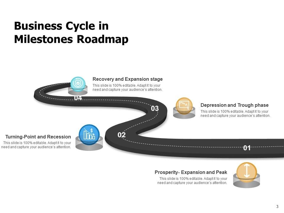 Milestone Charting Roadmap Business Goals Ppt PowerPoint Presentation ...