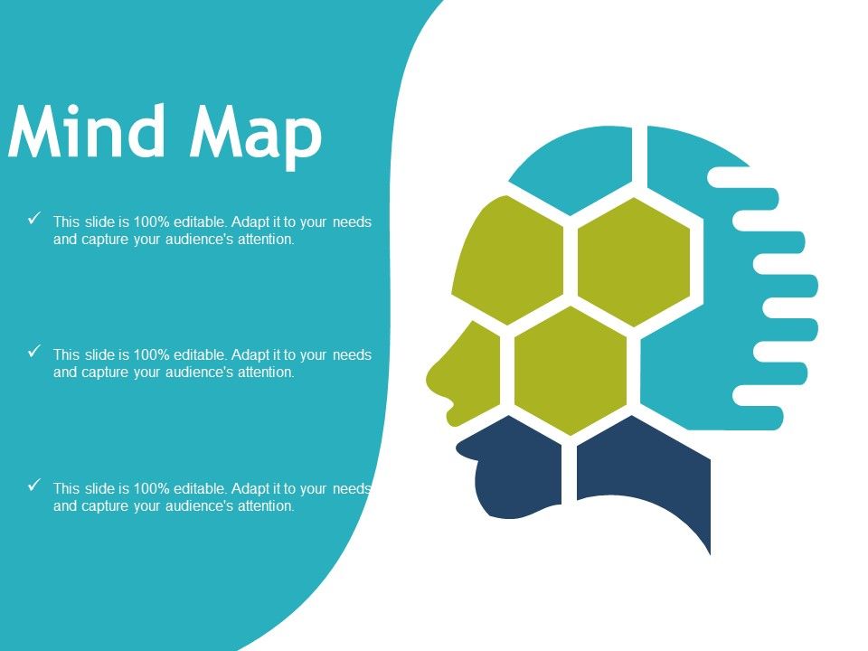 Mind Map Knowledge Ppt PowerPoint Presentation Gallery Files