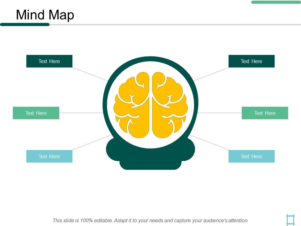 Mind Map Knowledge Ppt PowerPoint Presentation Infographic Template Graphics