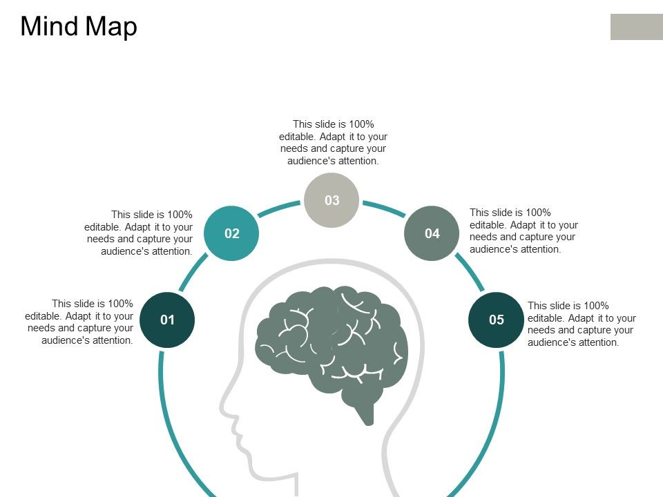 Mind Map Knowledge Ppt PowerPoint Presentation Infographic Template Summary