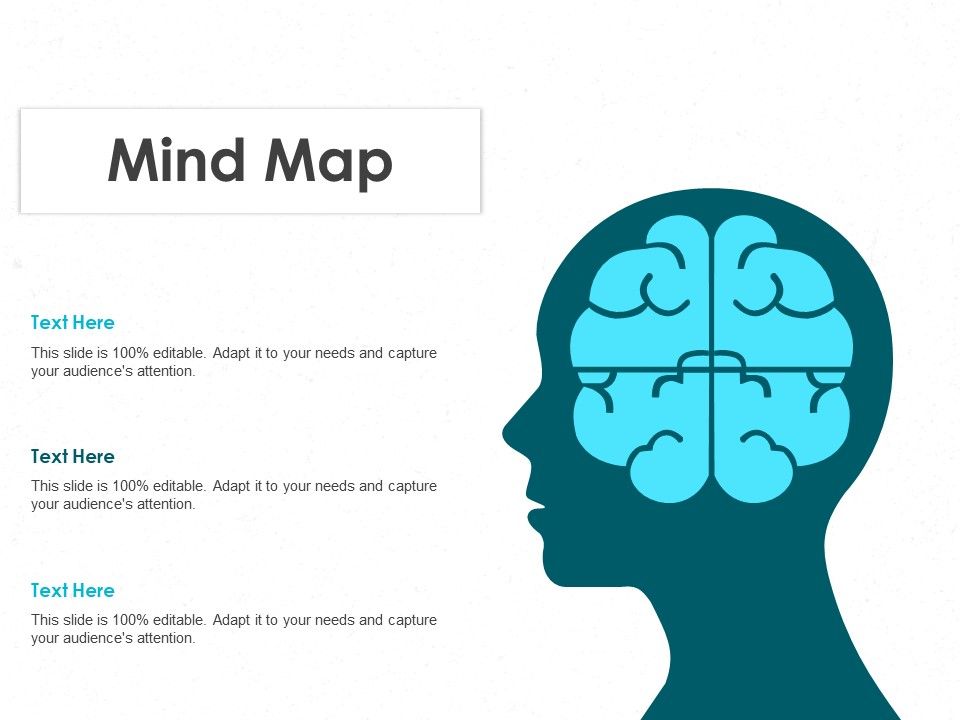 Mind Map Knowledge Ppt PowerPoint Presentation Inspiration Graphics Template
