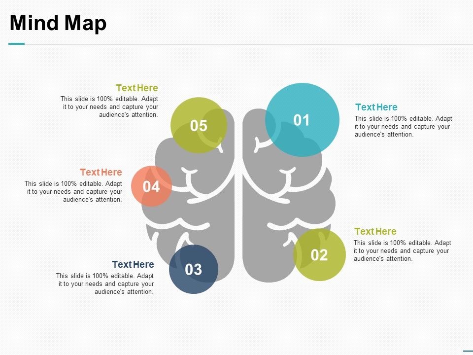 Mind Map Knowledge Ppt PowerPoint Presentation Inspiration Master Slide
