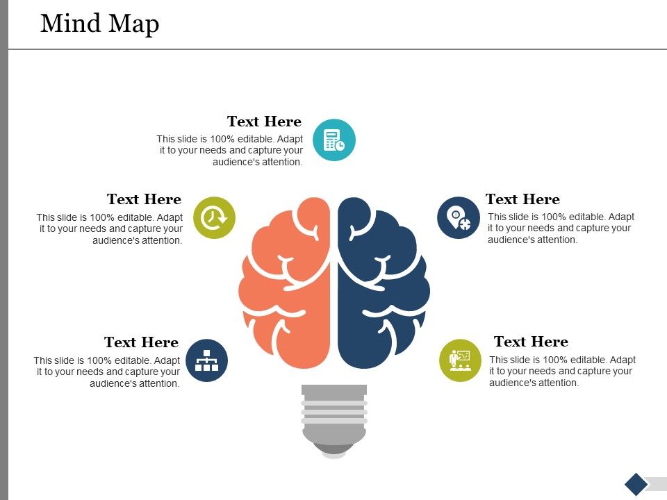 Mind Map Knowledge Ppt PowerPoint Presentation Layouts Infographic Template