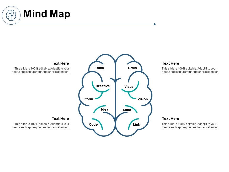 Mind Map Knowledge Ppt PowerPoint Presentation Slides Background Designs