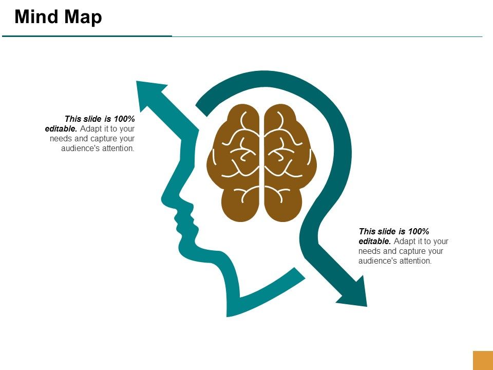 Mind Map Knowledge Ppt Powerpoint Presentation Slides Graphics Template