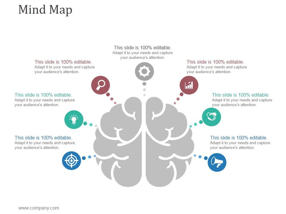 Mind Map Ppt Powerpoint Presentation Rules