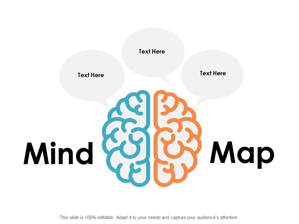 Mind Ppt PowerPoint Presentation Inspiration Example Introduction