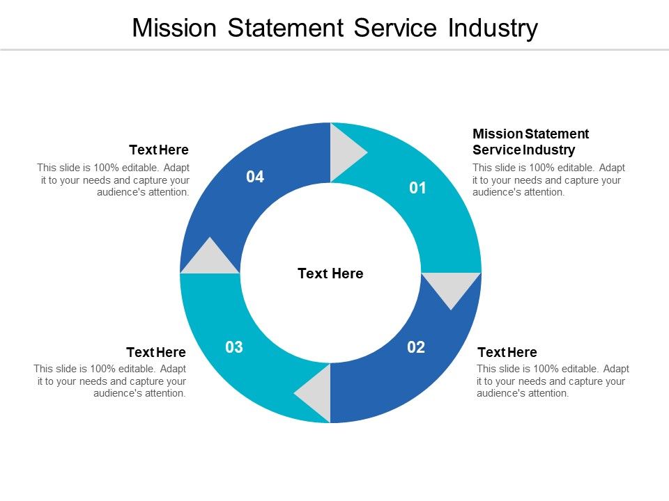 Mission Statement Service Industry Ppt PowerPoint Presentation File ...