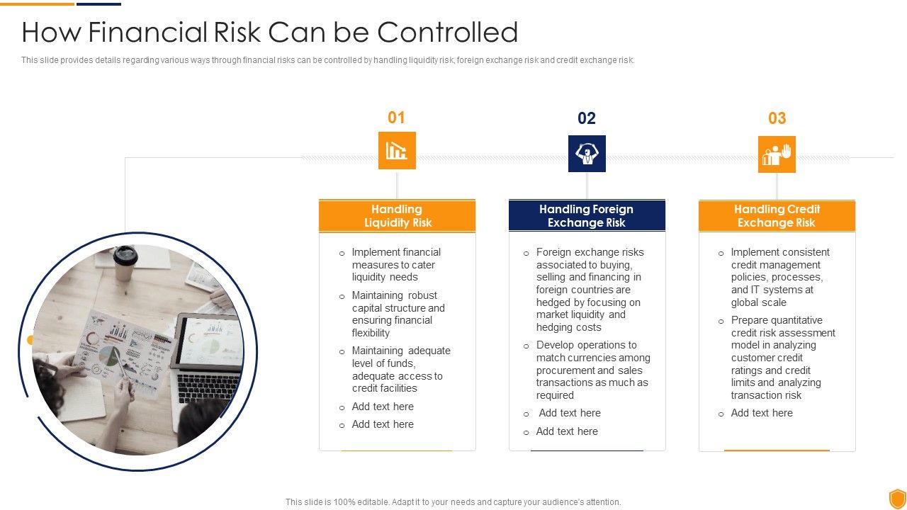 Mitigating Cybersecurity Threats And Vulnerabilities How Financial Risk