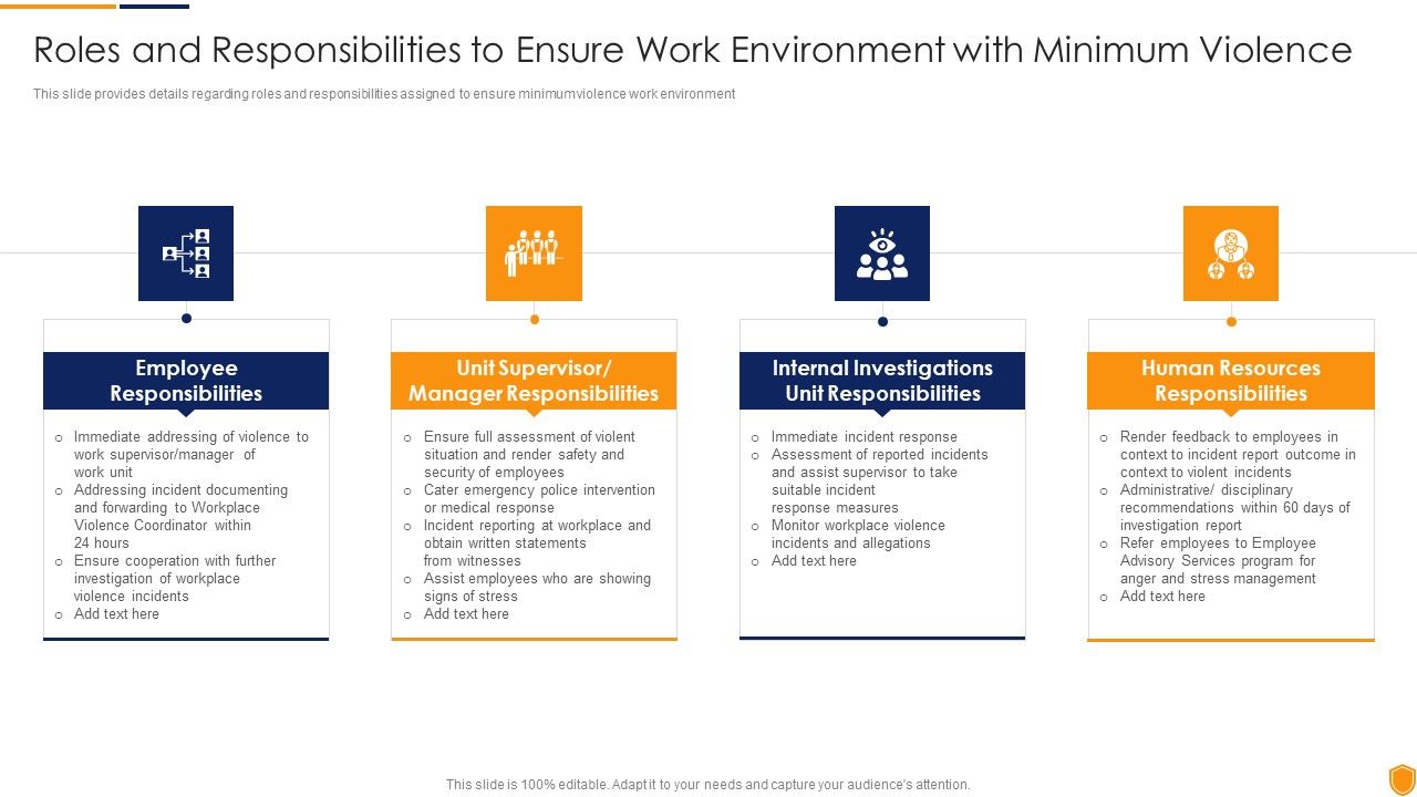 Mitigating Cybersecurity Threats And Vulnerabilities Roles And