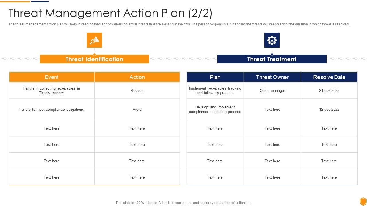 Mitigating Cybersecurity Threats And Vulnerabilities Threat Management ... Mitigating Cybersecurity Threats And Vulnerabilities Threat Management ...
