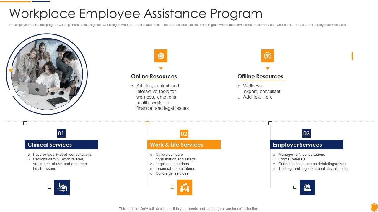 Mitigating Cybersecurity Threats And Vulnerabilities Workplace Employee ... Mitigating Cybersecurity Threats And Vulnerabilities Workplace Employee ...