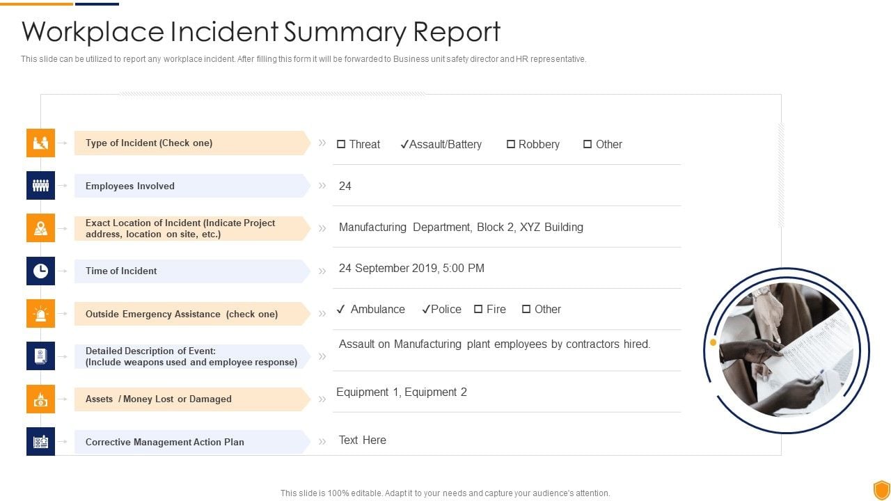 Mitigating Cybersecurity Threats And Vulnerabilities Workplace Incident ... Mitigating Cybersecurity Threats And Vulnerabilities Workplace Incident ...