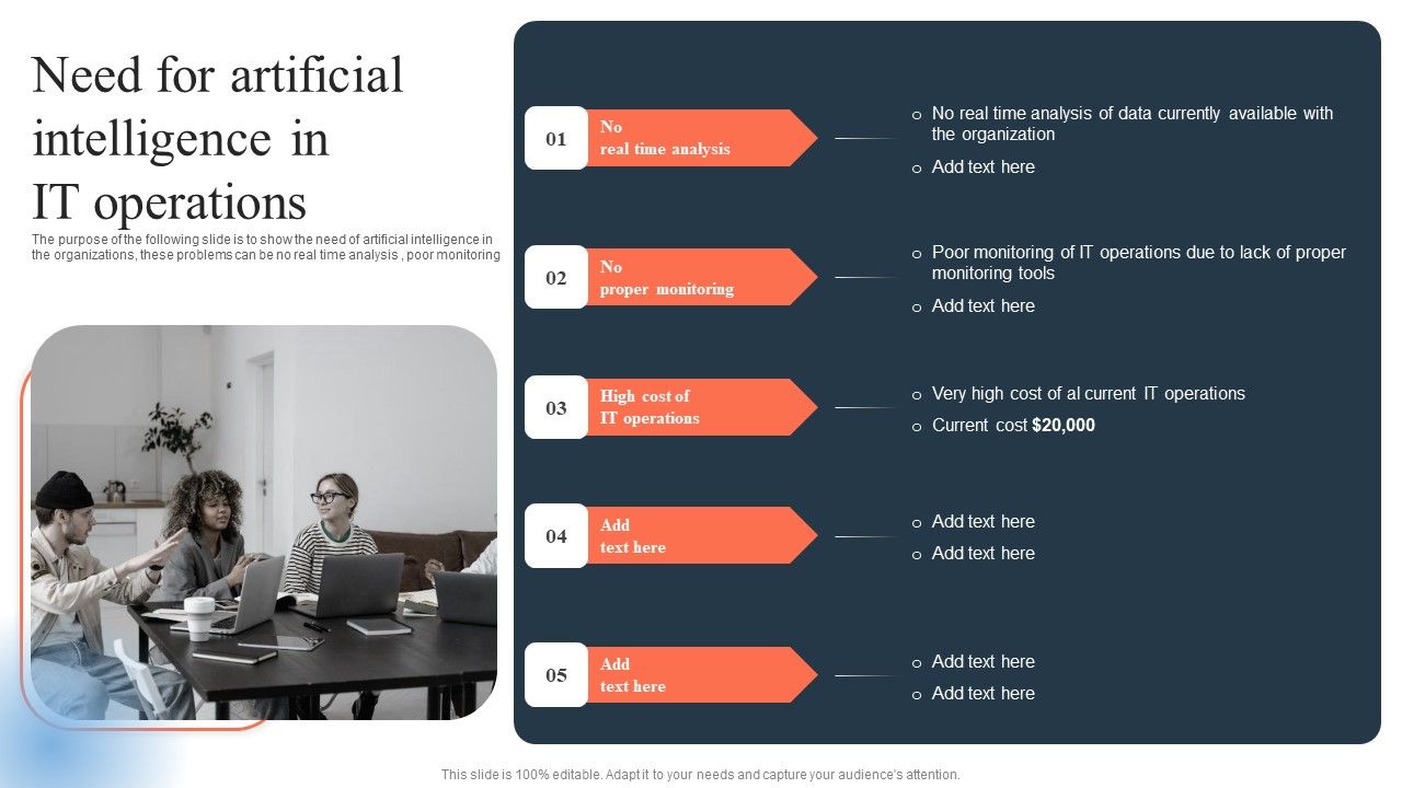 Ml And Big Data In Information Technology Processes Need For Artificial