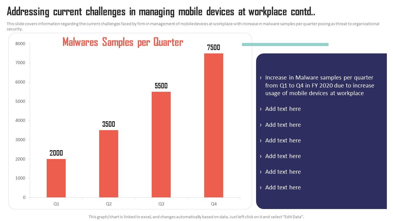 Mobile Device Management Addressing Current Challenges In Managing ... Mobile Device Management Addressing Current Challenges In Managing ...