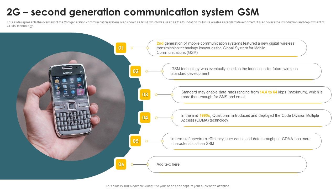 Mobile Phone Generations 1g To 5g 2g Second Generation Communication System Gsm Summary Pdf