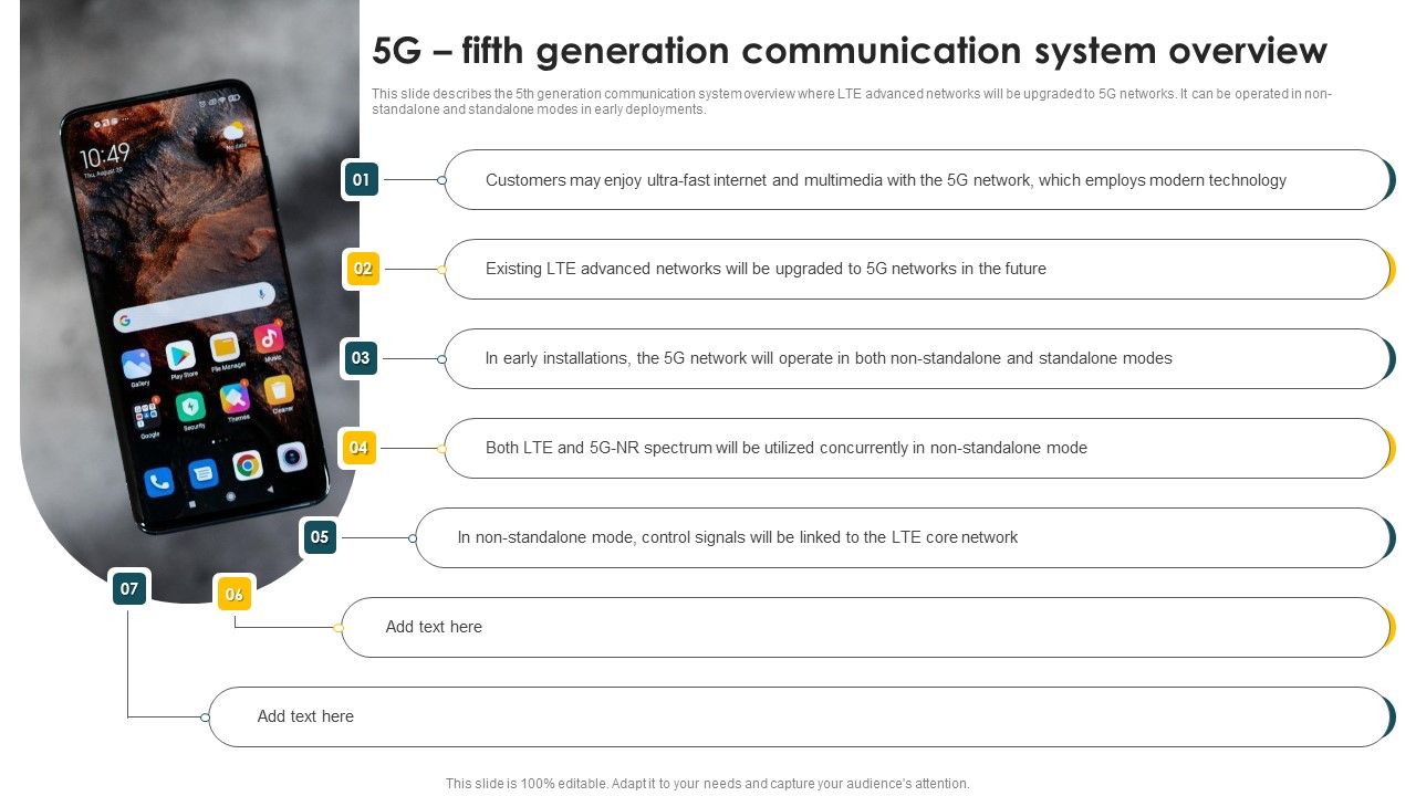 Mobile Phone Generations 1G To 5G 5G Fifth Generation Communication ... Mobile Phone Generations 1G To 5G 5G Fifth Generation Communication ...