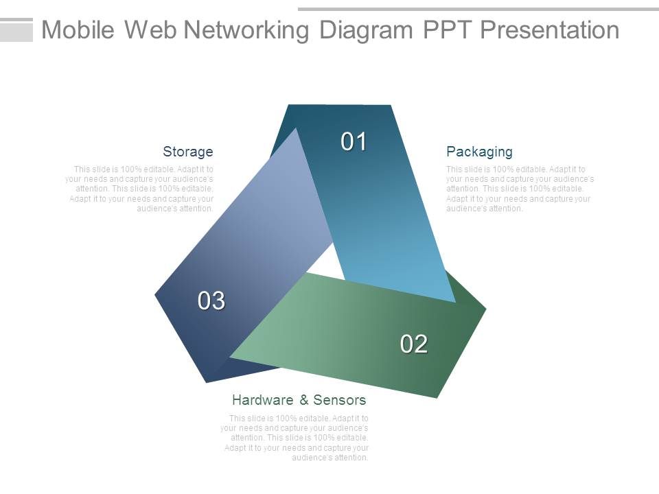 Mobile Web Networking Diagram Ppt Presentation