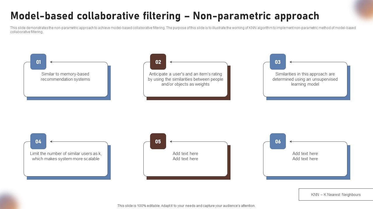 Model Based Collaborative Filtering Non Parametric Approach Summary Pdf