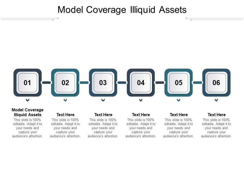 Model Coverage Illiquid Assets Ppt PowerPoint Presentation Pictures Slide P