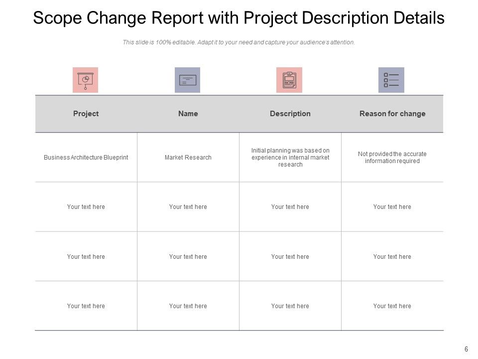 Modifying Project Cost And Schedule Governance Framework Price Change Ppt P
