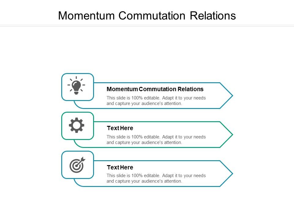 Momentum Commutation Relations Ppt Powerpoint Presentation Slides