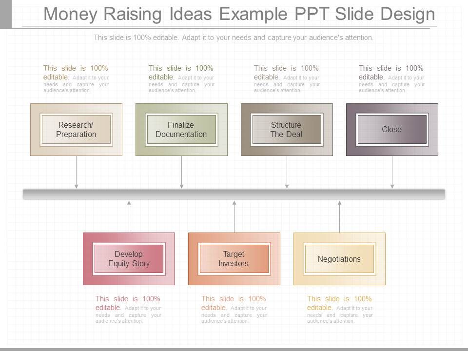 Money Raising Ideas Example Ppt Slide Design