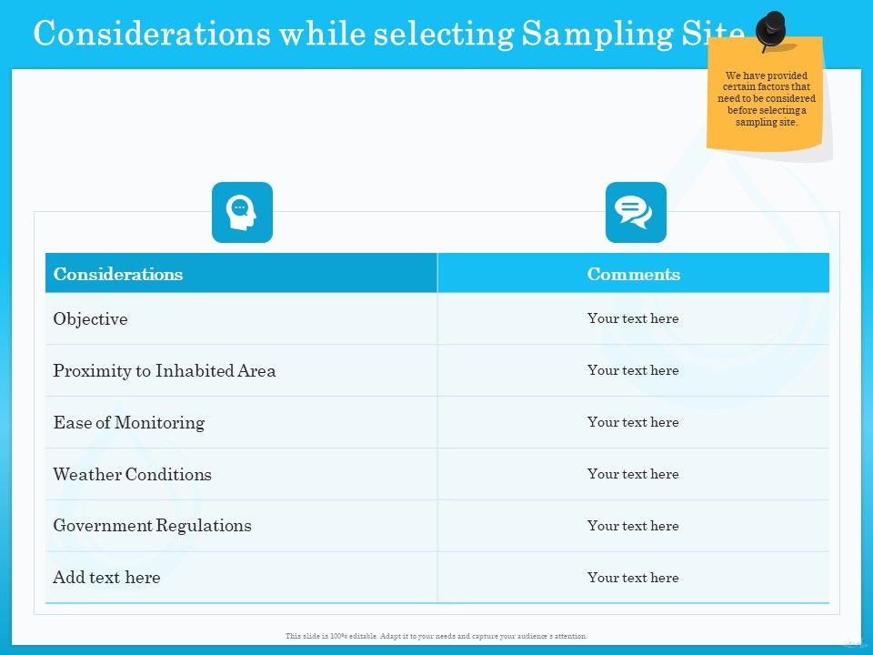 Monitoring And Evaluating Water Quality Considerations While Selecting ...