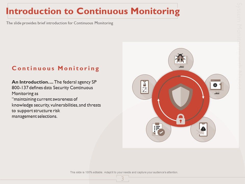 Monitoring Computer Software Application Ppt PowerPoint Presentation Complete Deck With Slides
