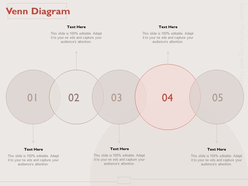 Monitoring Computer Software Application Venn Diagram Ppt PowerPoint Presentation Infographics ...