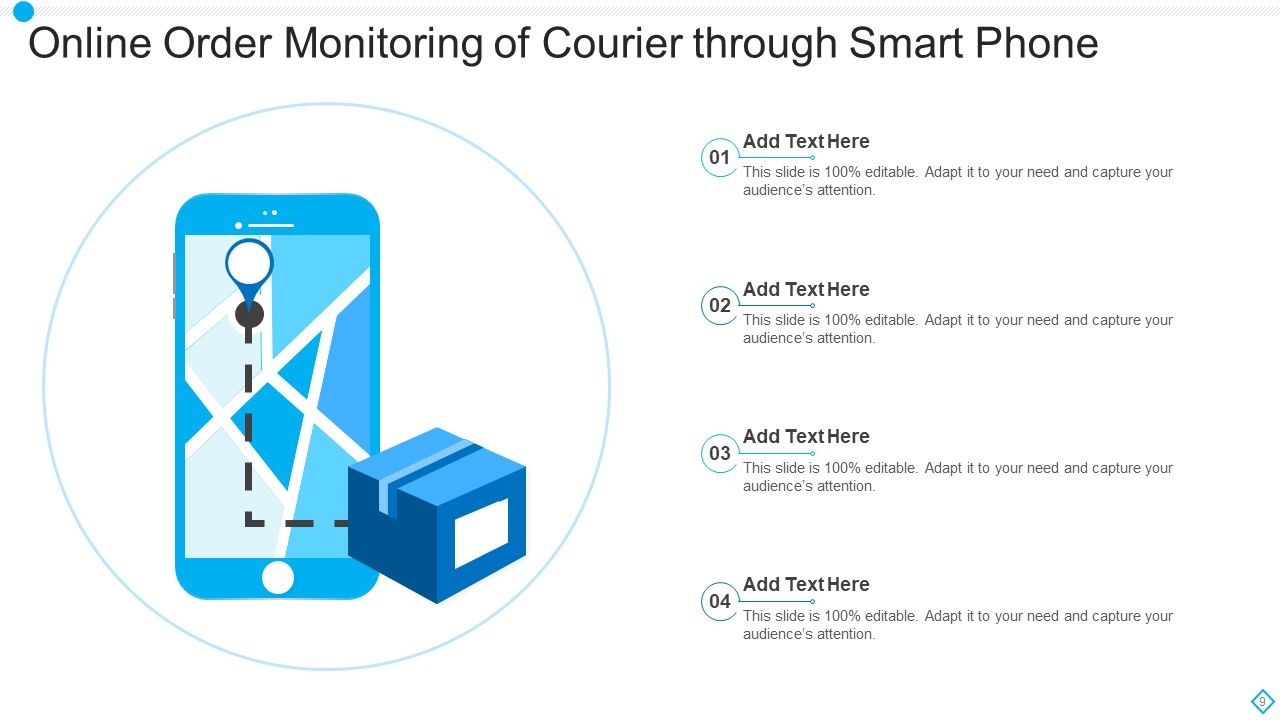 Monitoring Ppt Powerpoint Presentation Complete With Slides