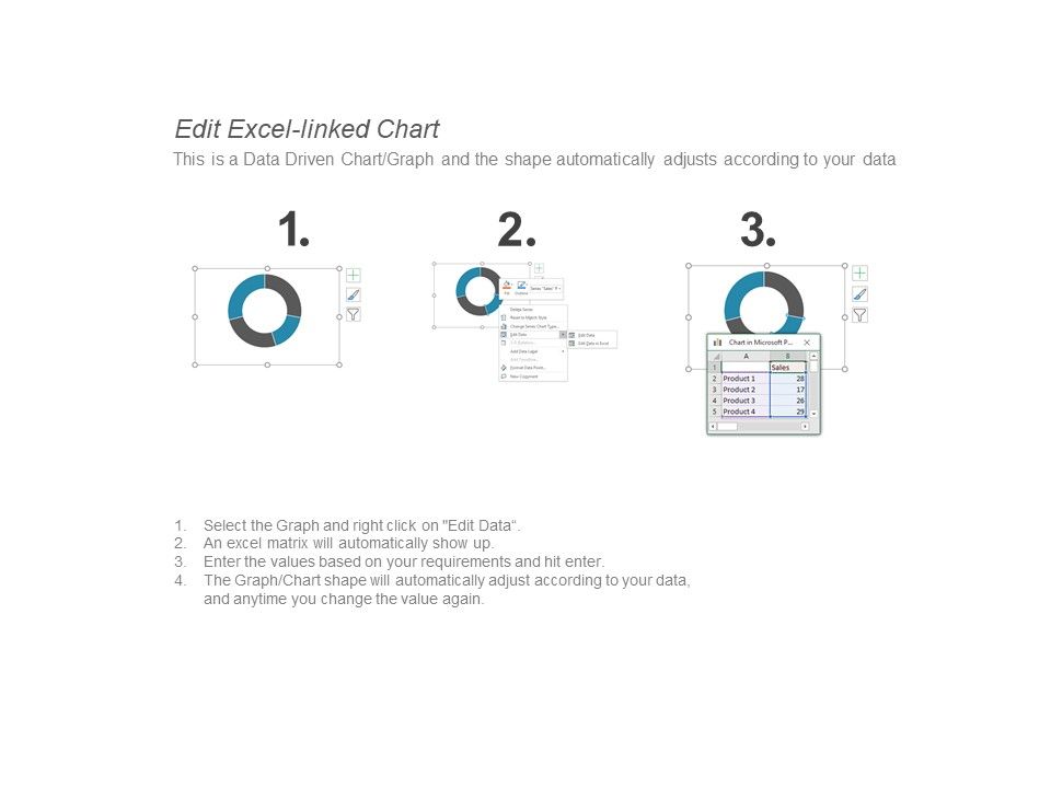 Monitoring The Resource Utilization Marketing Ppt Powerpoint