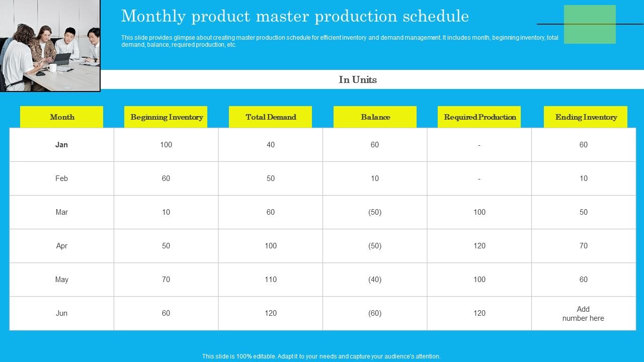 Monthly Product Master Production Schedule Background PDF