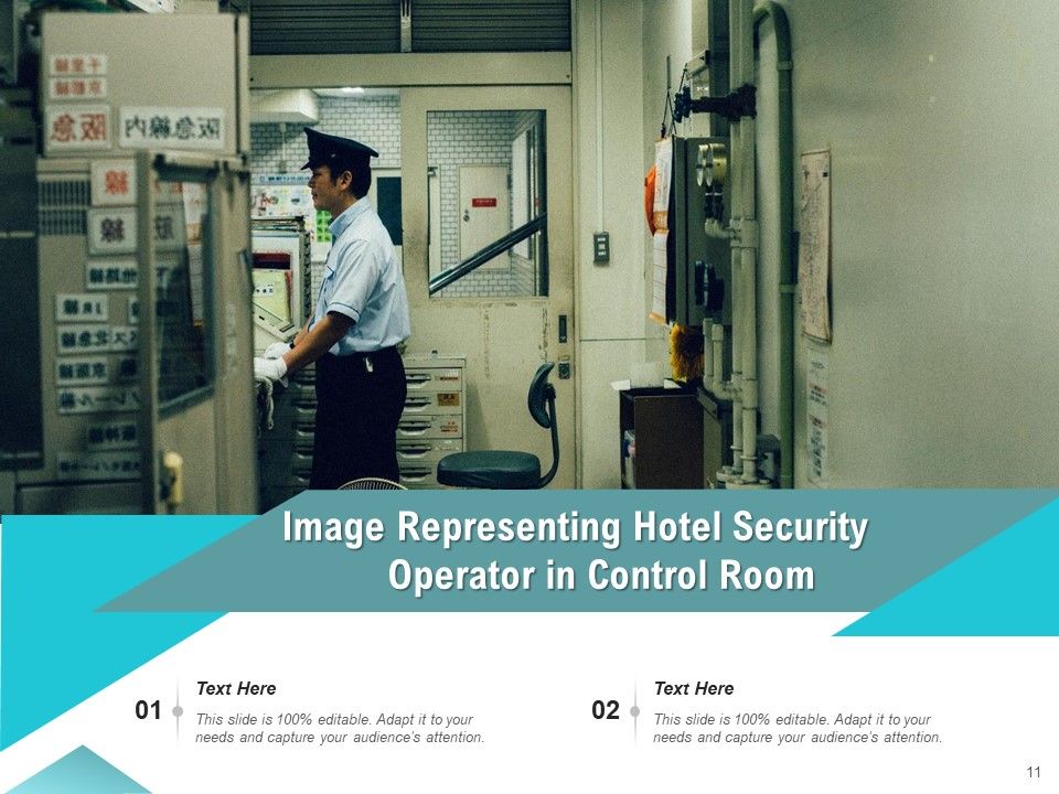 Motel Safety Computers Operator Ppt PowerPoint Presentation Complete Deck Motel Safety Computers Operator Ppt PowerPoint Presentation Complete Deck
