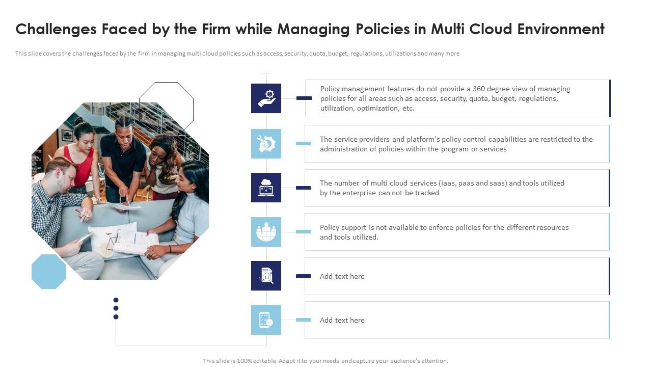 Multi Cloud Infrastructure Management Challenges Faced By The Firm ...