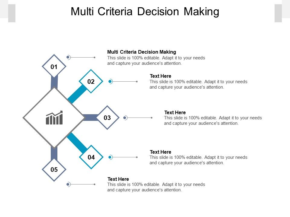 Multi Criteria Decision Making Ppt PowerPoint Presentation Infographics ... Multi Criteria Decision Making Ppt PowerPoint Presentation Infographics ...