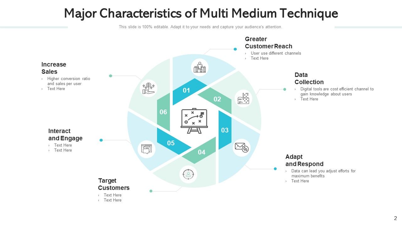 Multi Medium Technique Target Goals Ppt PowerPoint Presentation ...