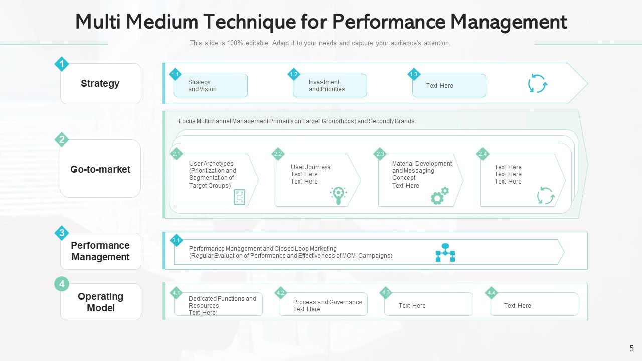 Multi Medium Technique Target Goals Ppt PowerPoint Presentation ...