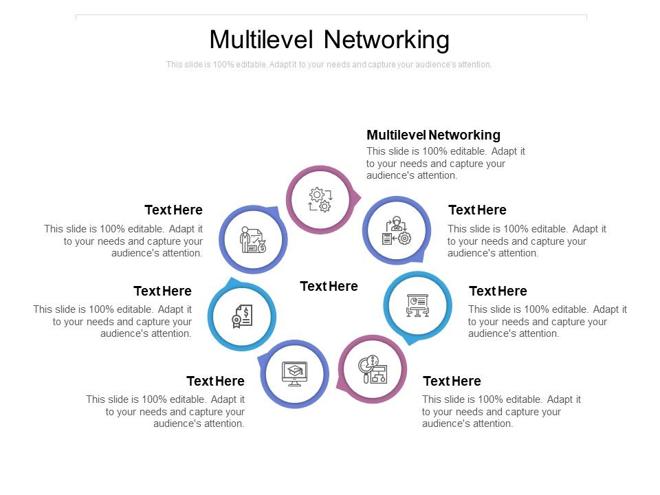 Multilevel Networking Ppt PowerPoint Presentation Show Information Cpb