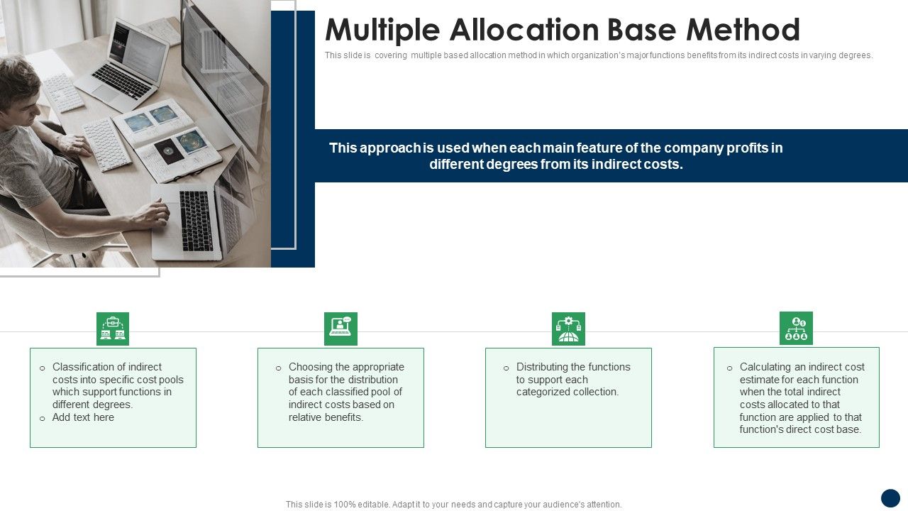 Multiple Allocation Base Method Cost Sharing And Exercisebased Costing System Background Pdf