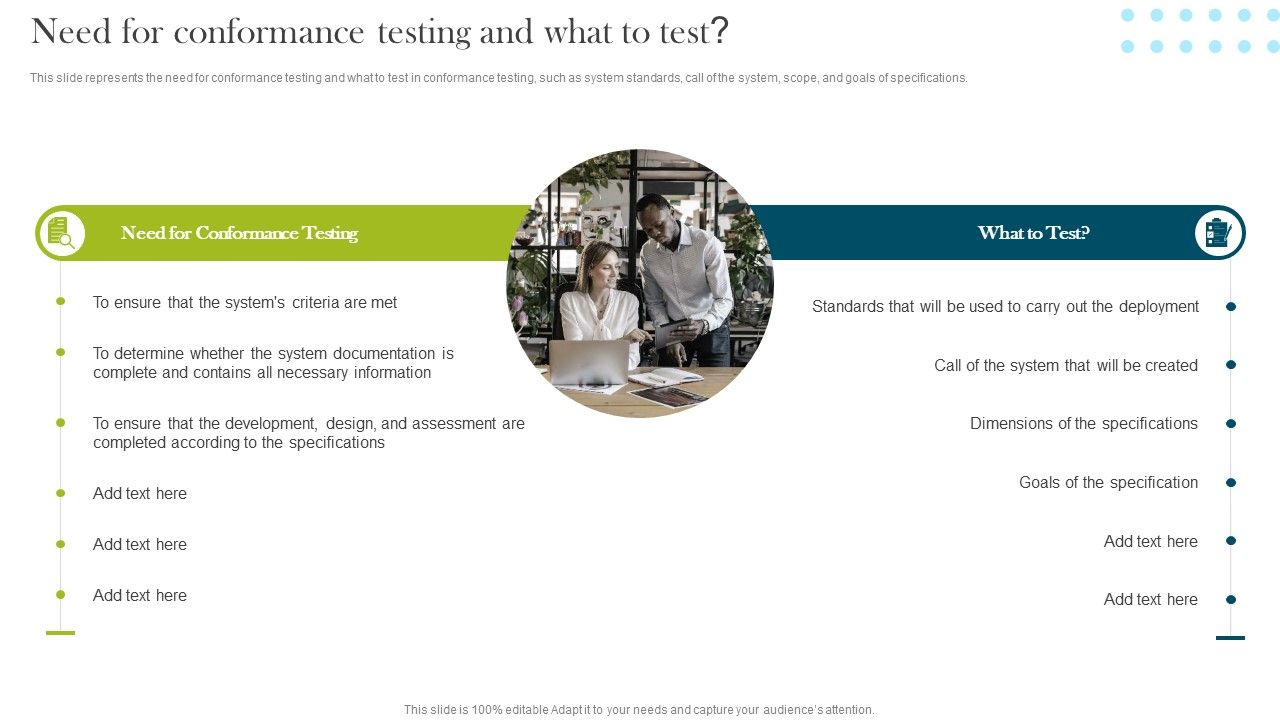 Need For Conformance Testing And What To Test Compliance Assessment Ppt Layouts Graphics
