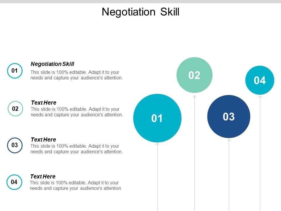 Negotiating Skills Ppt PowerPoint Presentation Slides Example Topics Cpb