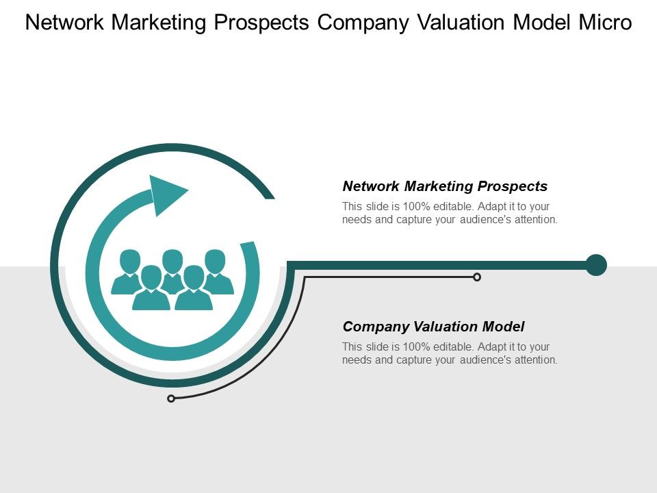Network Marketing Prospects Company Valuation Model Micro Business Ppt PowerPoint Presentation ...