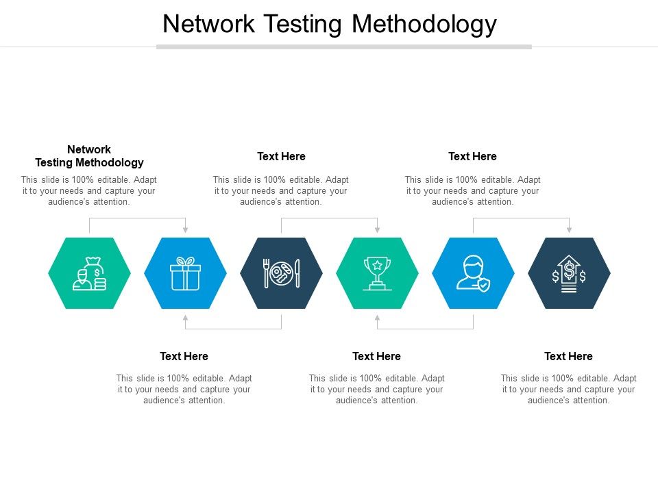Network Testing Methodology Ppt PowerPoint Presentation Ideas Format ... Network Testing Methodology Ppt PowerPoint Presentation Ideas Format ...