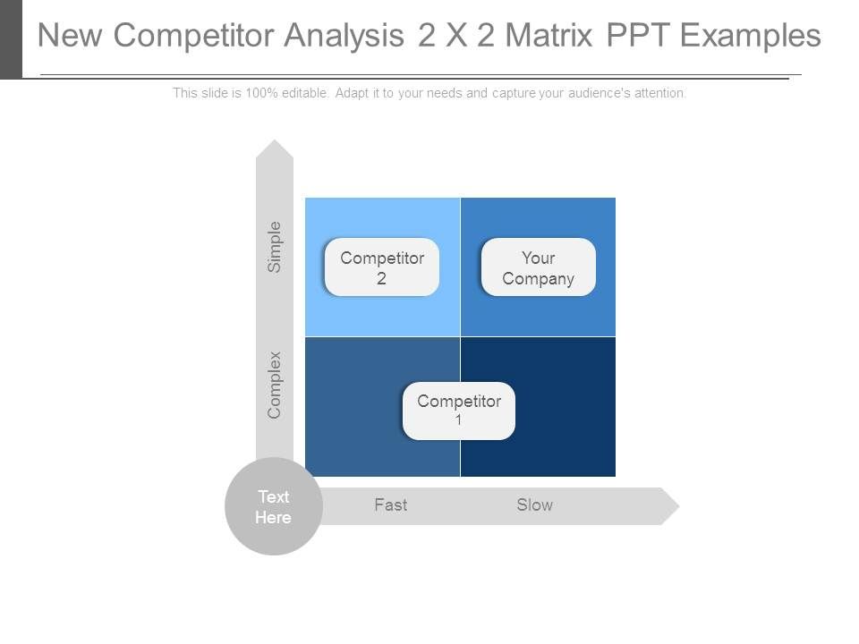New Competitor Analysis 2 X 2 Matrix Ppt Examples
