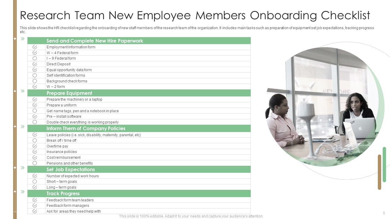 New Employee Ppt PowerPoint Presentation Complete With Slides