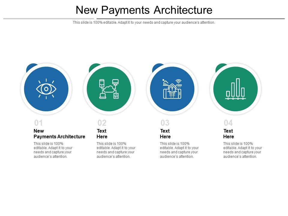 New Payments Architecture Ppt PowerPoint Presentation Outline Examples Cpb Pdf
