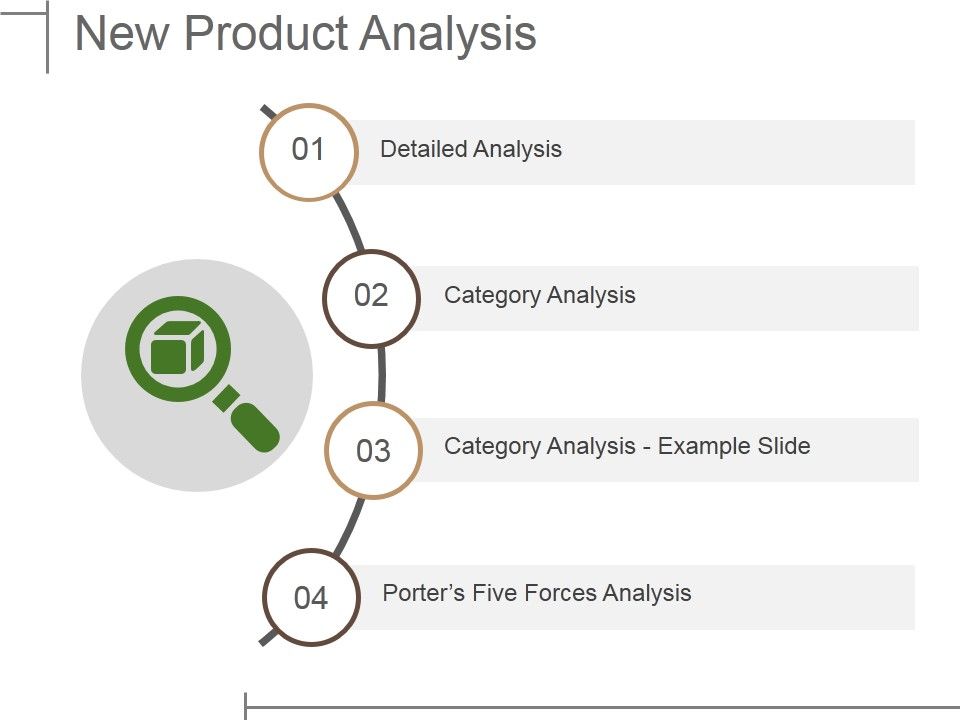 New Product Analysis Ppt PowerPoint Presentation Outline Aids