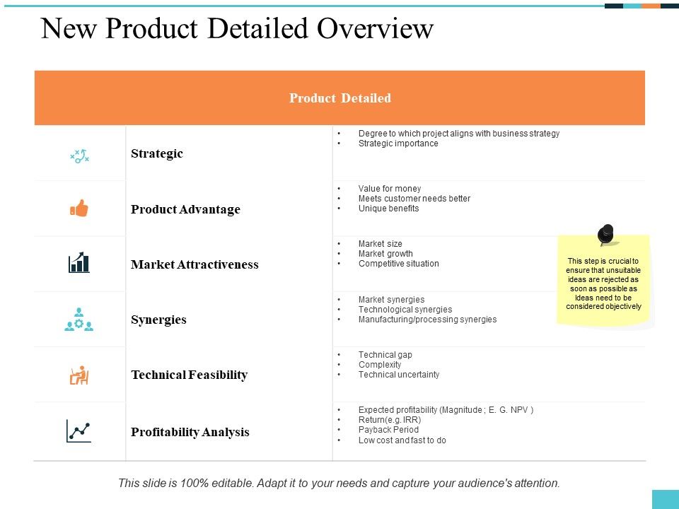 New Product Detailed Overview Ppt PowerPoint Presentation Gallery Inspiration